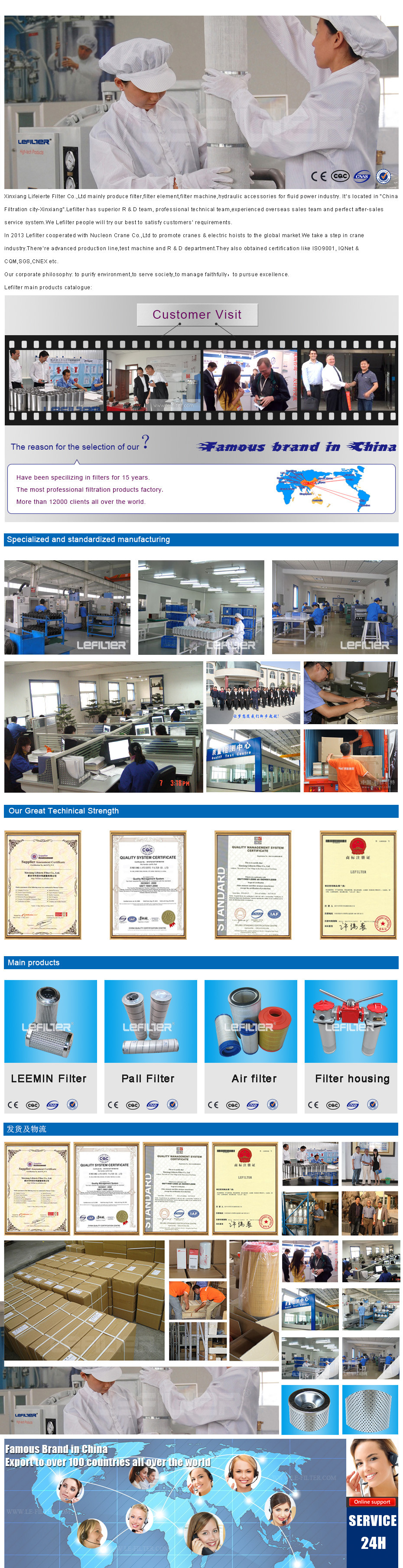 Replacement GO4248 PARKER filter (LEFILTER)_Oil Filtration Machine ...